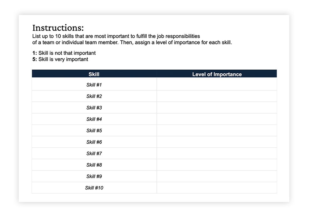 A Simple Way To Conduct A Skills Gap Analysis
